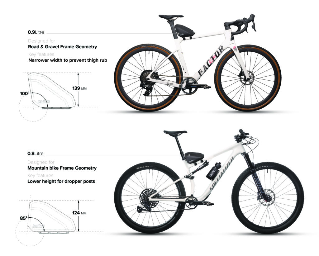 Which type of Rear Top Tube Bag is right for me? - Tailfin Cycling